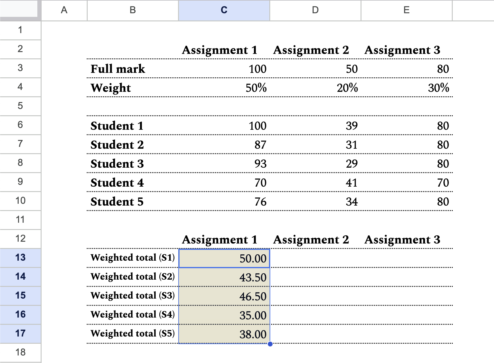 How to calculate weighted total with a named function in Google Sheets ...